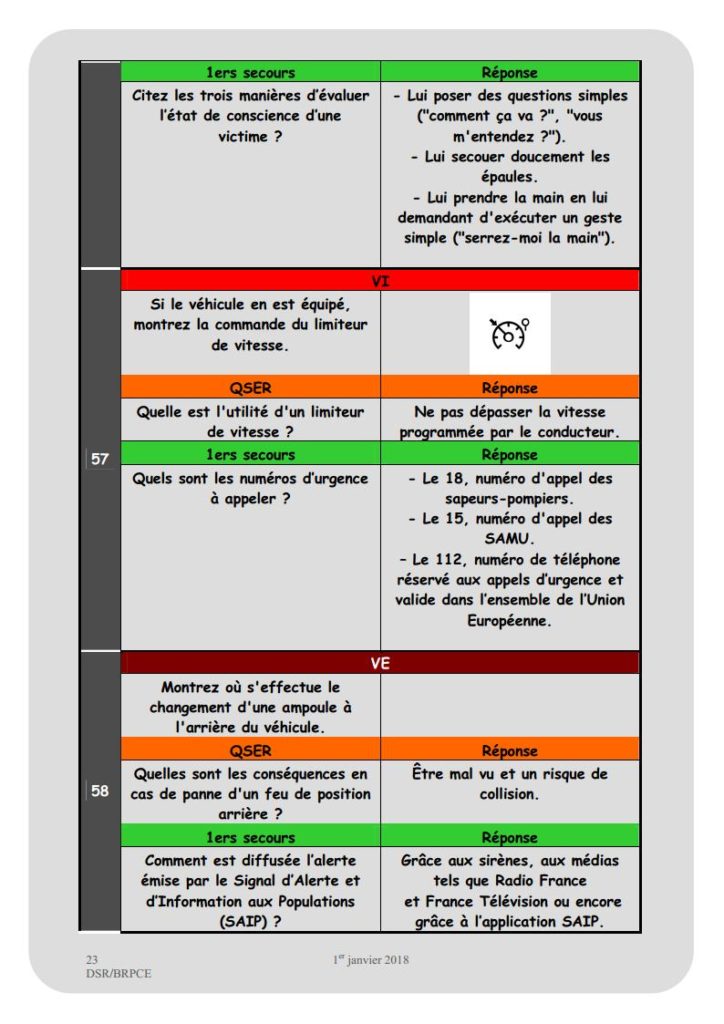 Questions vérifications – ELITE DRIVER auto moto école